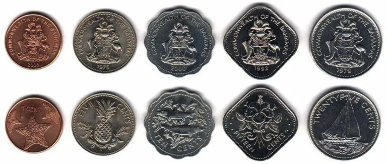 Bahamas Currency: Denominations, Exchange Rates & Management | Bahamas ...